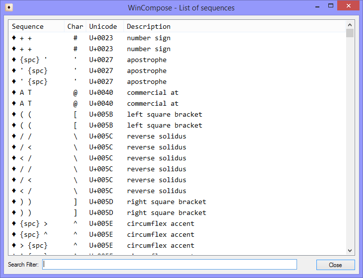 How To Type Special Characters With Keyboard Shortcuts Windows Stugon